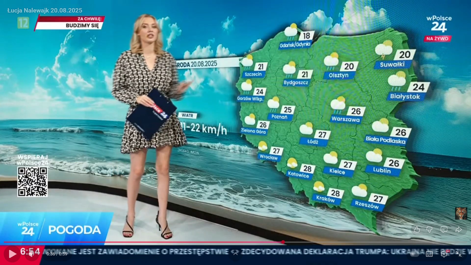 Lucja Nalewajk's feet