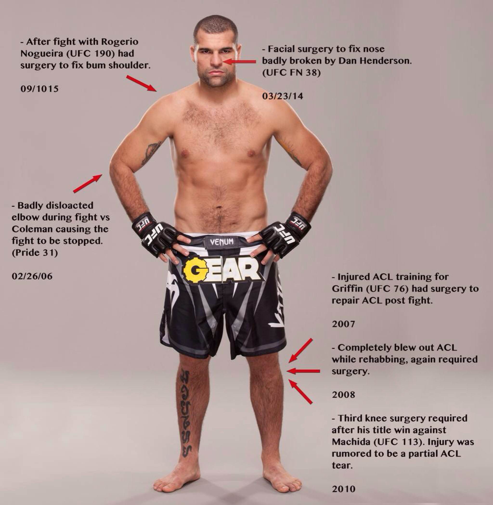 Shogun Rua's feet
